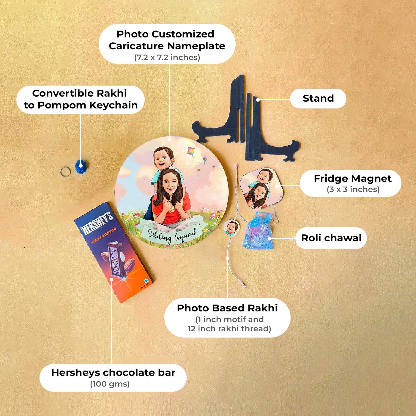 Buy Photo Customized Rakhi Hamper With Caricature Nameplate Online On ...